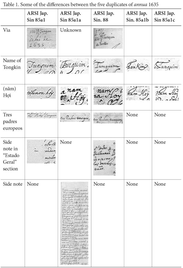 Questioning the Strategies Used to Create the Chữ Quốc Ngữ Romanized ...